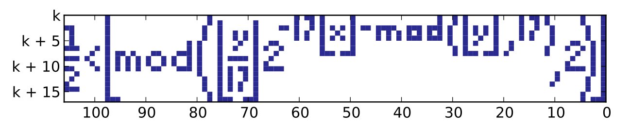 Tuppers Self-Referential Formula · Applied Go